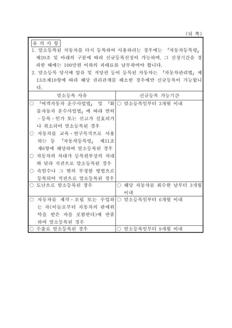 자동차말소등록사실증명서 각종서류 전문가들