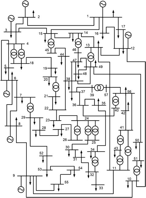 The Single‐line Diagram Of The Ieee 57‐bus Test System Download
