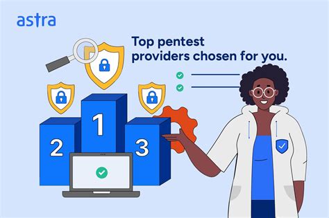 The Ultimate Guide To Crest Accredited Penetration Testing