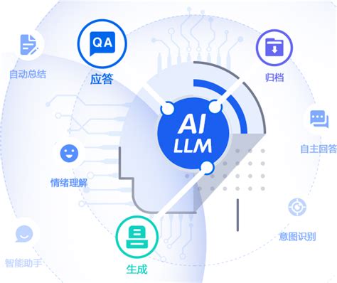 米多客 大语言模型llm，搭建企业营销平台 免费试用