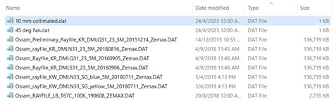 Why Not All The Dat Files Are Shown In The Object Explorer Of The
