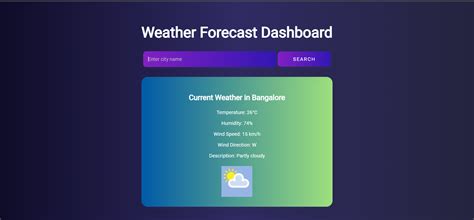 GitHub ItsUjj96 Weather Forecast Dashboard A Website To Check