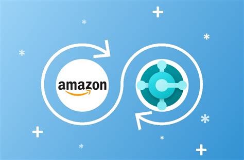Amazon Integration für Dynamics 365 Business Central Dynamics NAV