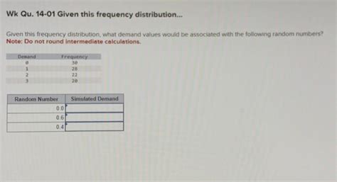 Solved Wk Qu 14 01 Given This Frequency Distribution Chegg Com
