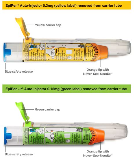 Epipen® Epinephrine Injection Usp And Epipen Jr® Auto Injector