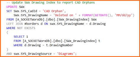 Autocad Drawing Index A Swx Operating Procedure Support Portal