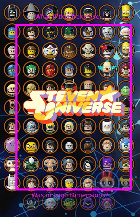 What If Steven Universe Was In Lego Dimensions By Con1011 On Deviantart