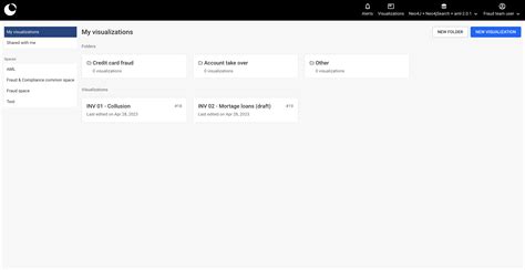 Linkurious Enterprise Introducing Multi Model Alerts And Spaces