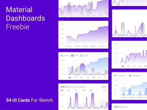 Dashboard Ui Kit Components By Francis Otuogbai Freebie Supply