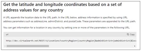 Using The Bing Maps Api To Return Latitude And Longitude In Power Query