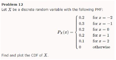 Solved Problem Let X Be A Discrete Random Variable With Chegg