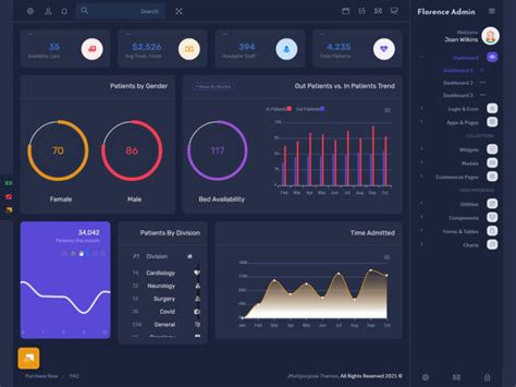Dash 1 Multipurpose Themes