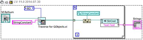 Get String Constants From Diagram Programmatically Labview General Lava