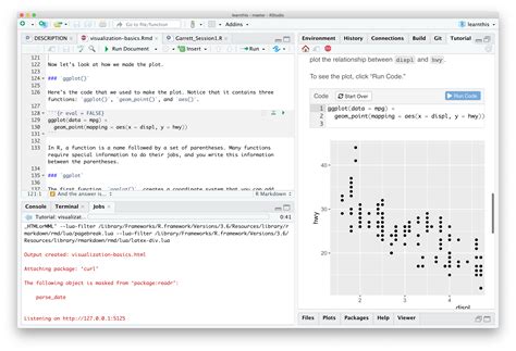Graphs Plots Do Not Resize To Fit Tutorial Pane Issue Rstudio
