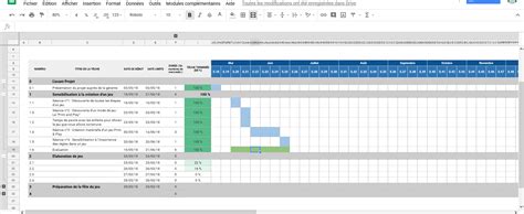 Colorer Une Cellule Selon Une Condition Meganseutro