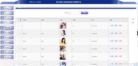 【开题报告】基于djangovue基于微信小程序的网络文学管理平台后台论文源码计算机毕业设计 Csdn博客
