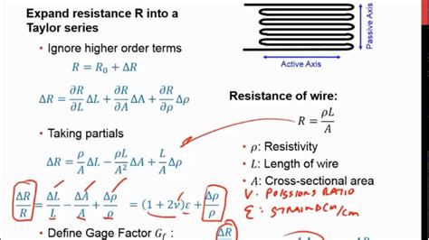 Strain Gauge Equation Derivation Tessshebaylo