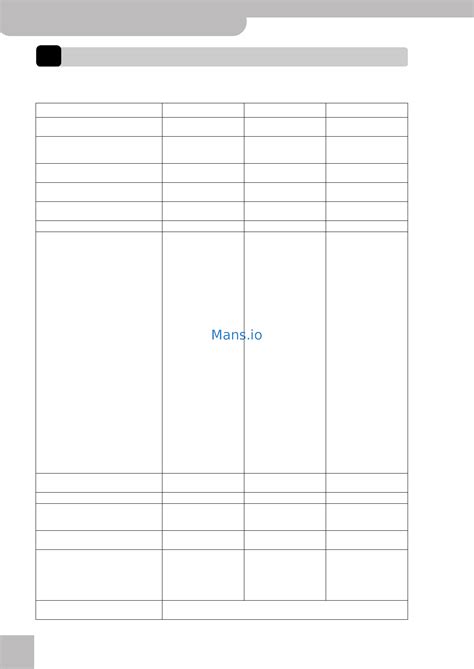roland tb 3 midi implementation chart 51 off