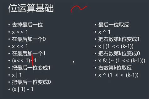Introduction To Niuke Algorithm Competition Notes 1