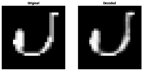 Sample Input And Reconstructed Output Of Cae For Our Dataset