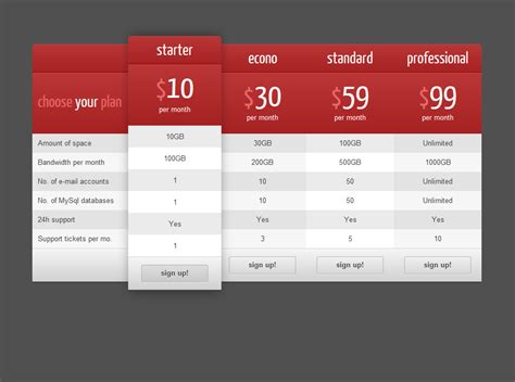 CSS3 Compare Pricing Tables For WordPress By QuanticaLabs CodeCanyon