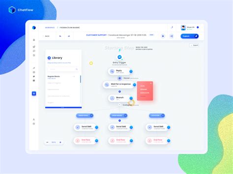 70 Form Input Ideas To Save Today Dashboard Design Web Design Ui Design And More