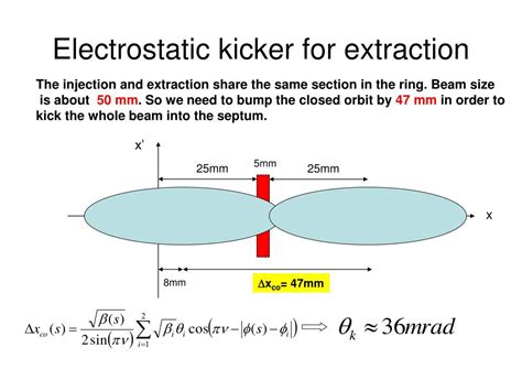 Ppt Extraction Scenarios Of Cis Powerpoint Presentation Free