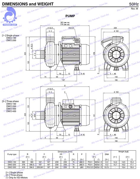 Bơm Ly Tâm Cánh Hở Ebara Dwo 150 15hp 11kw