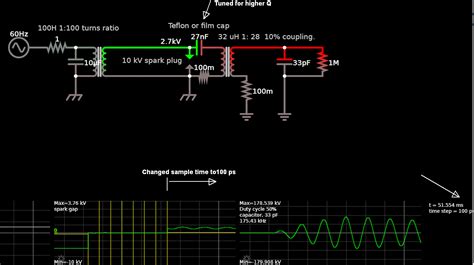 Math Plotting Quantum Harmonic Oscillator In Mathematica Stack Overflow