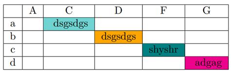 How Do I Create Such A Table In Latex TeX LaTeX Stack Exchange