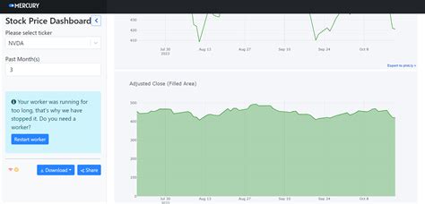 Github Saahil1801real Time Stock Price Dashboard With Mercury And