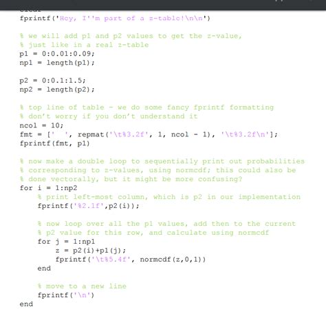 Solved Modify The Code Given To Give The Z Table For Values Chegg Com