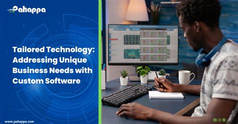 Tailored Technology Addressing Unique Business Needs With Custom Software