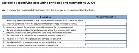 Solved Exercise Identifying Accounting Principles And Chegg