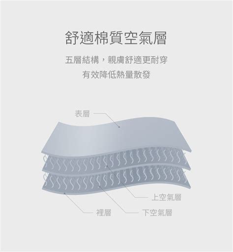 運動空氣層連帽外套 童 Lativ 米格國際