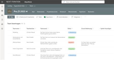 Teams In Microsoft Teams Kontrolliert Erstellen Und Verwalten