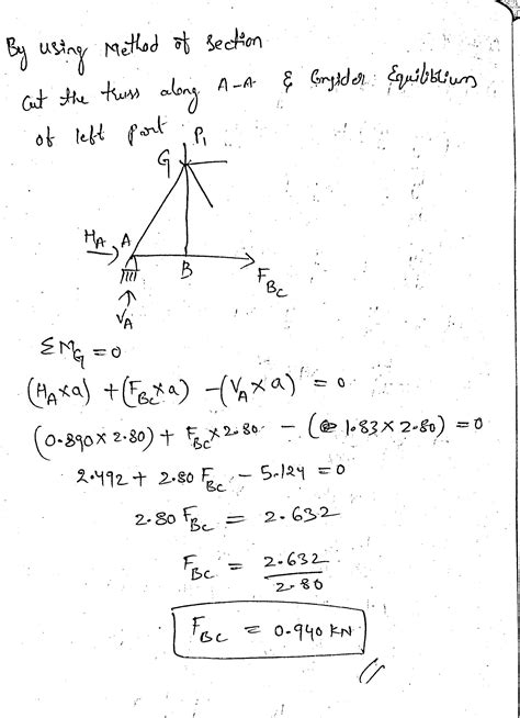 Solved As Shown A Truss Is Loaded By The Forces P1 2 30 KIN And