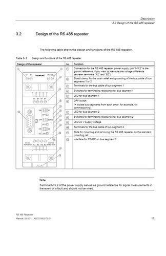 Siemens 6es7972 0aa02 0xa0 Simatic Dp Rs485 Repeater For Profibusmpi 12mbps At ₹ 1000piece