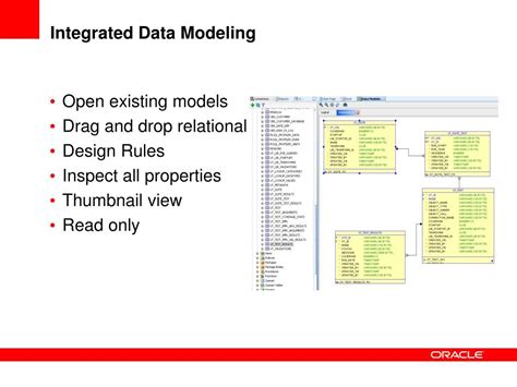 Ppt Oracle Sql Developer Unit Testing Tuning And Other Advanced