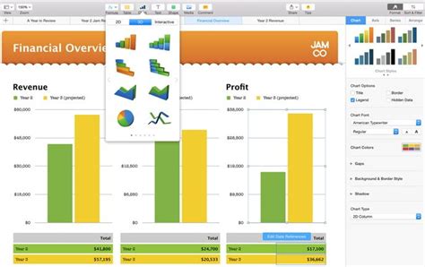 Шаблоны Диаграмм Excel Resursdual