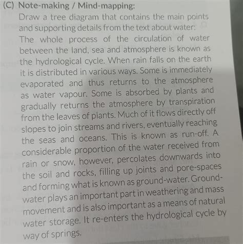 C Note Making Mind Mapping Draw A Tree Diagram That Contains The Ma