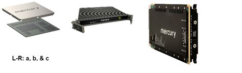 Exploiting Direct Rf Fpgas For Electronic Warfare Military Embedded