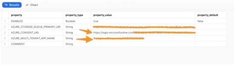 how to snowflake continuous data integration with azure and snowpipe