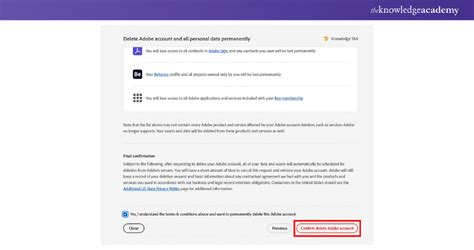How To Delete Adobe Account A Step By Step Guide