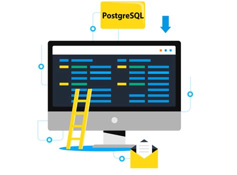 Coding Peak Software Company