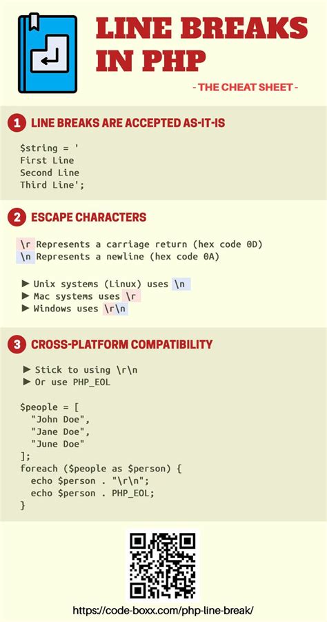 4 Ways To Add Line Break And New Line In Php Learn Computer Coding Computer Science Programming