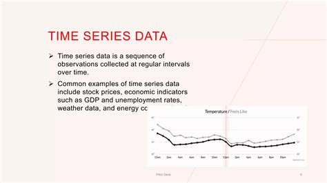 Intro To Econometrics Pptx