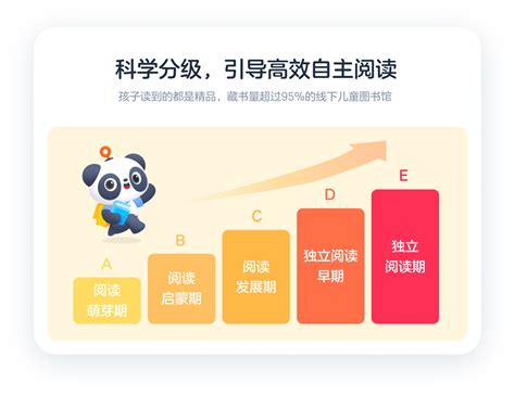 有道乐读 儿童阅读 童话故事 睡前故事 绘本故事