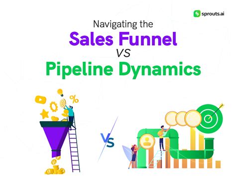 Navigating The Sales Funnel Vs Pipeline Dynamics