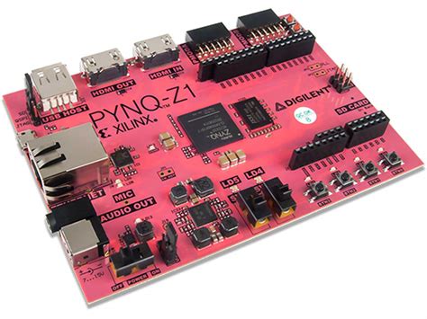 Digilent Pynq Z1 Python Productivity For Zynq Tequipment